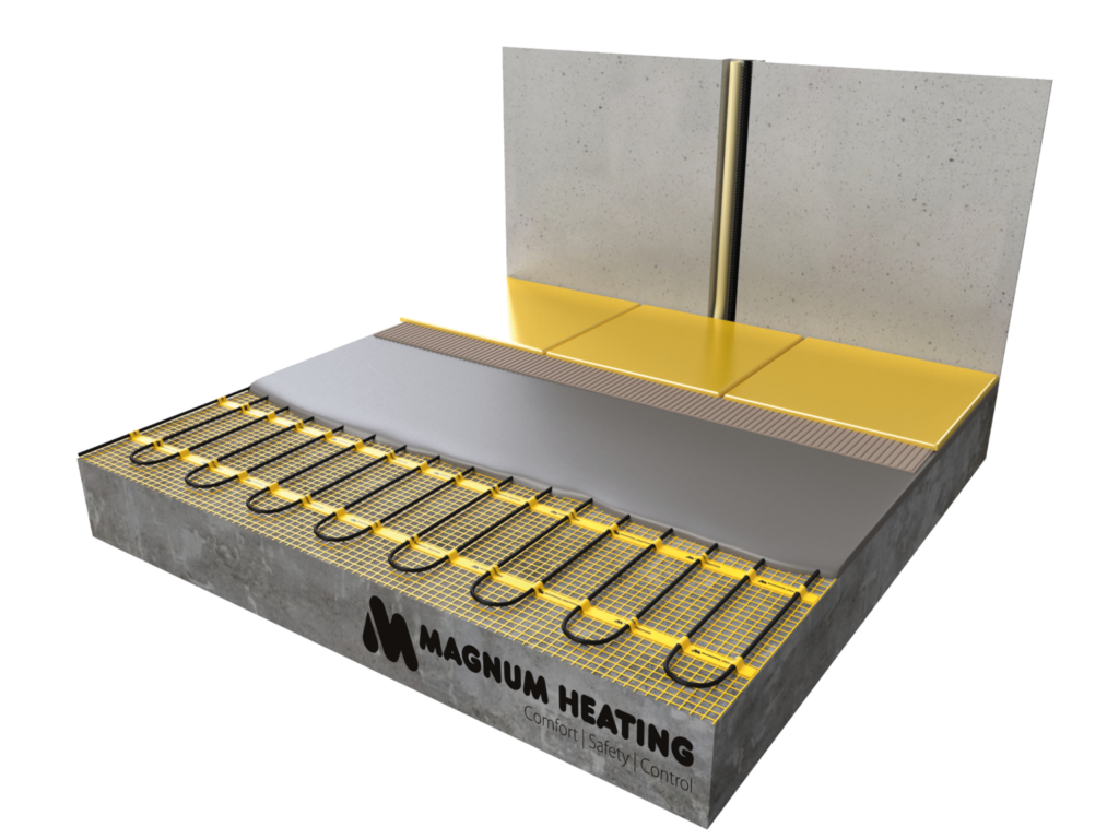 Gólfhitamotta - Rafmagn - 4 fm - 600 W - Viftur og loftræsting